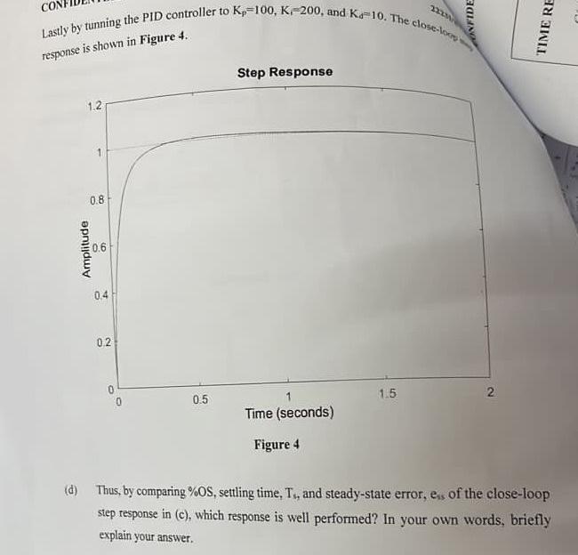 Solved Now, by adding PID controller to the system given the | Chegg.com