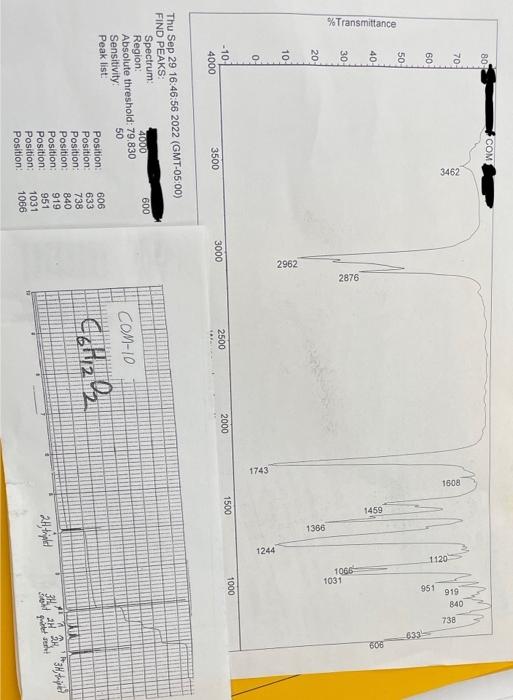 Solved Thu. con29.1 F46:56.2022 (GMT-05:00) | Chegg.com
