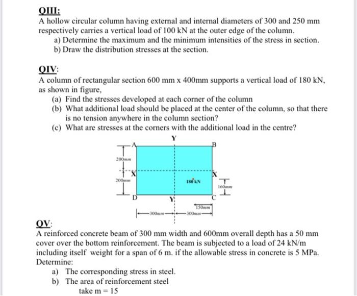 Solved QIII: A hollow circular column having external and | Chegg.com