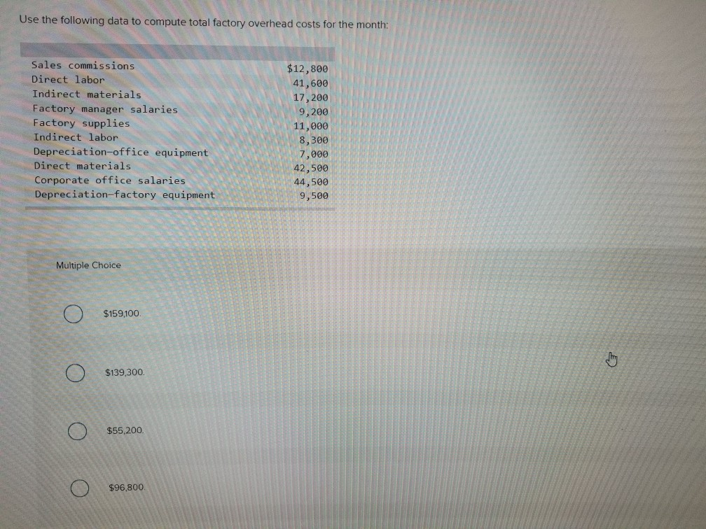 Solved Use the following data to compute total factory | Chegg.com