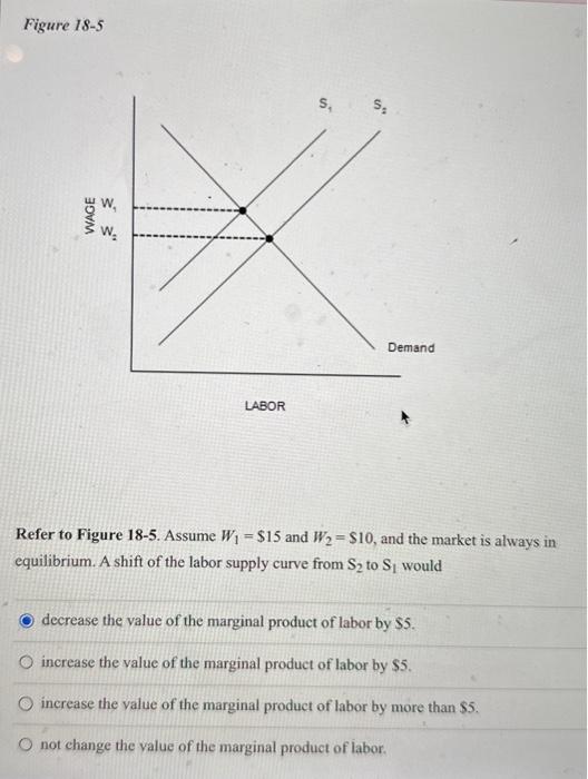 Solved The table displays data for a small, competitive, | Chegg.com