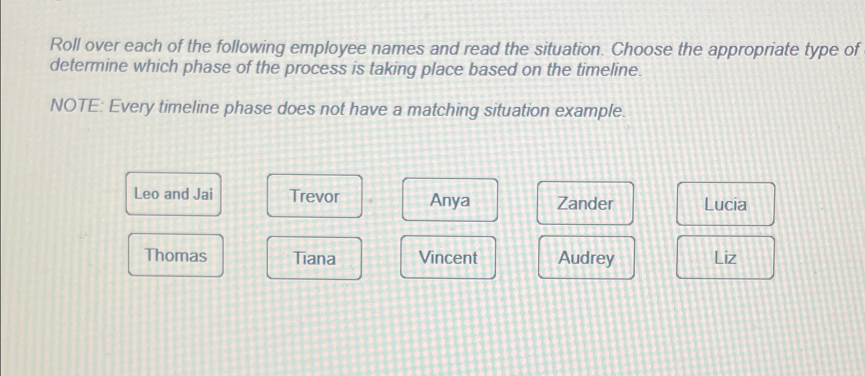 Solved Roll over each of the following employee names and | Chegg.com