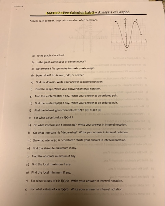 Solved MAT 171 Pre-Calculus Lab 3-Analysis of Graphs Answer | Chegg.com