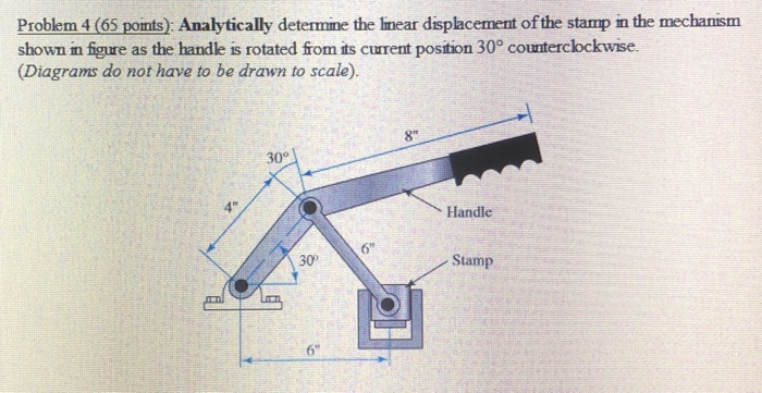 Solved Problem 4 (65 points): Analytically determine the | Chegg.com Solved Problem 4 (65 points): Analytically determine the | Chegg.com