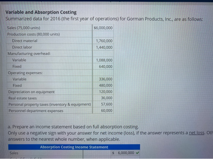 Solved Variable and Absorption Costing Summarized data for | Chegg.com