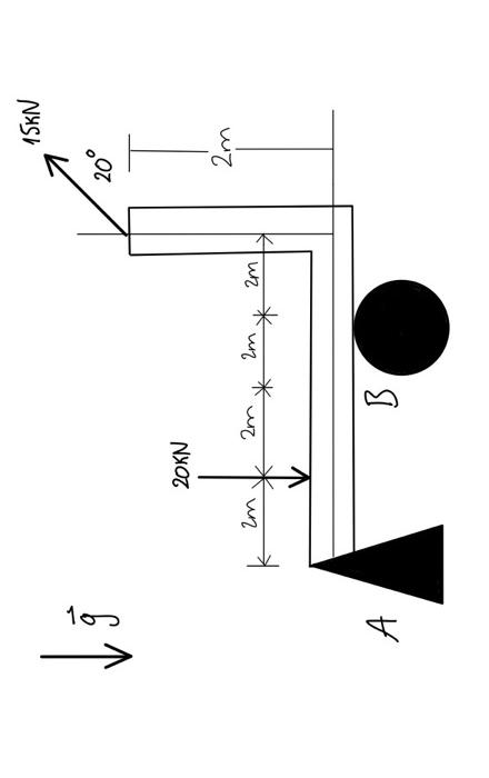 Solved A very thin L-shaped rigid bar is pinned at point A, | Chegg.com