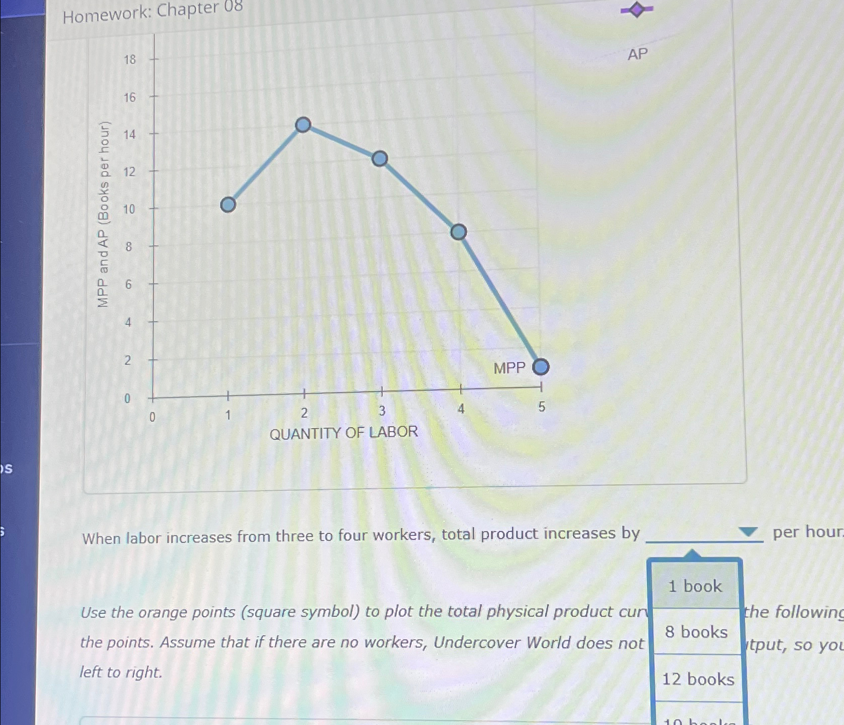 Solved Homework: Chapter 08When labor increases from three | Chegg.com