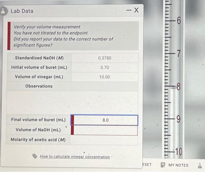 Solved final Volume of buret MLvolume of NaOH MLMolarity of | Chegg.com
