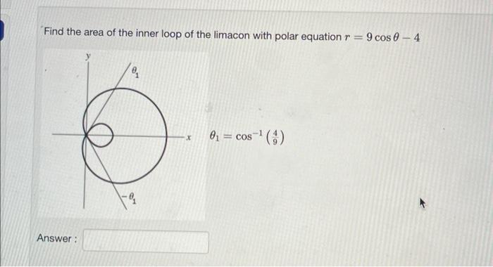 Solved Find the area of the inner loop of the limacon with | Chegg.com