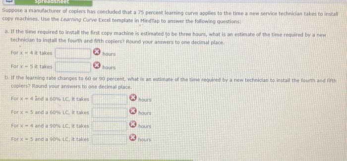 Solved Suppose a manufacturer of copiers has concluded that | Chegg.com