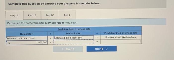 Solved Problem 2-5A (Static) Computing and applying overhead | Chegg.com