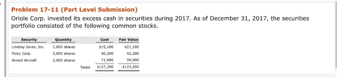 Solved Problem 17-11 (Part Level Submission) Oriole Corp. | Chegg.com