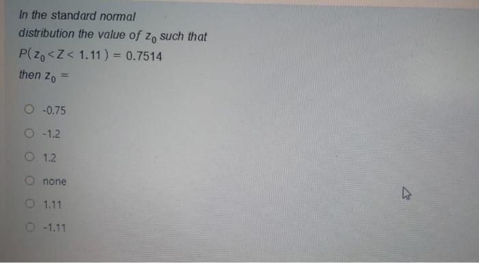 Solved In the standard normal distribution the value of zo | Chegg.com