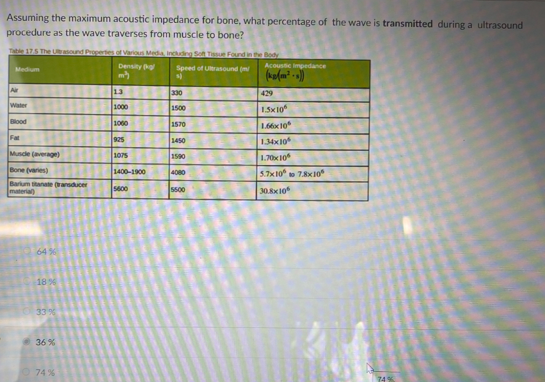Assuming the maximum acoustic impedance for bone, | Chegg.com