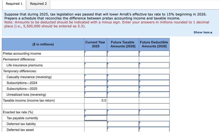 Solved 5. Compute the deferred tax amounts that should be | Chegg.com