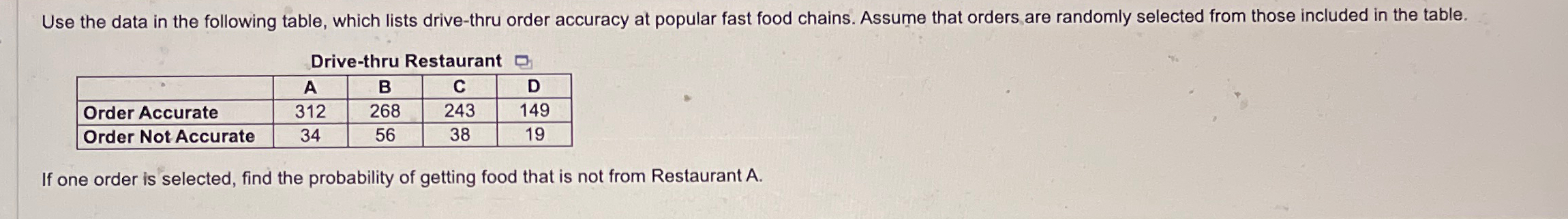 Solved Use the data in the following table, which lists | Chegg.com