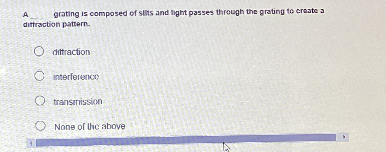 Solved A Grating Is Composed Of Slits And Light Passes