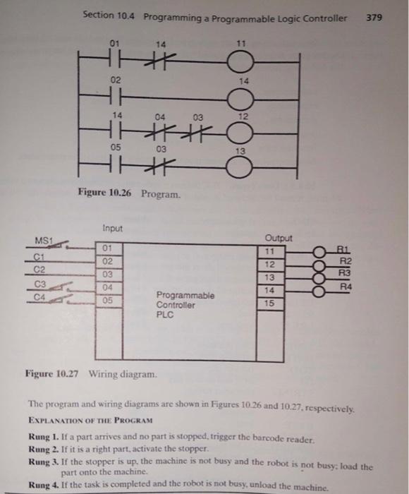 Solved could you please make a NC chart with the explanation | Chegg.com