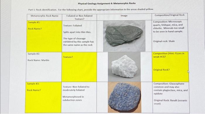 Solved Physical Geology Assignment 4s Metamorphic Rocks Part | Chegg.com