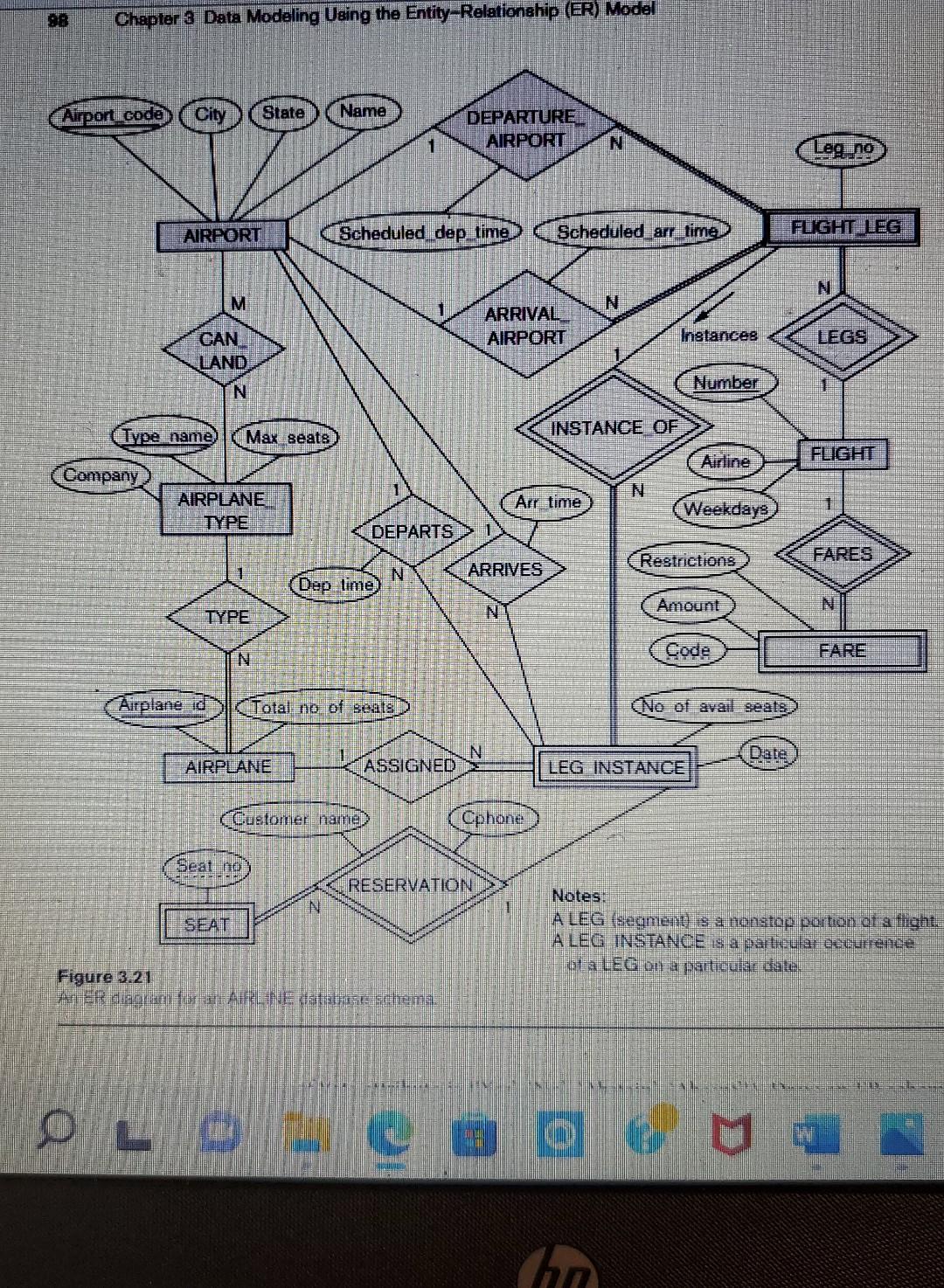 Solved environment; then specify the relationship types | Chegg.com