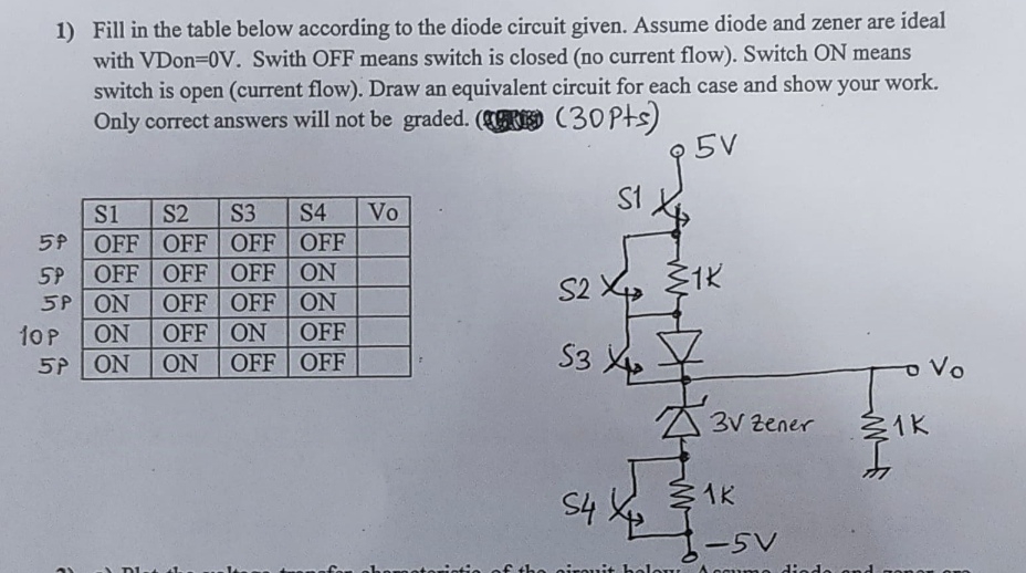 Solved Fill in the table below according to the diode | Chegg.com