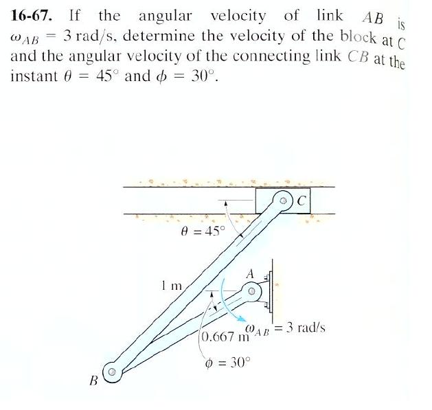 If the angular velocity of link AB is omega AB = 3 | Chegg.com