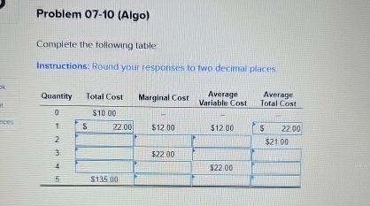 Solved Problem 07-10 (Algo)Complete the following | Chegg.com