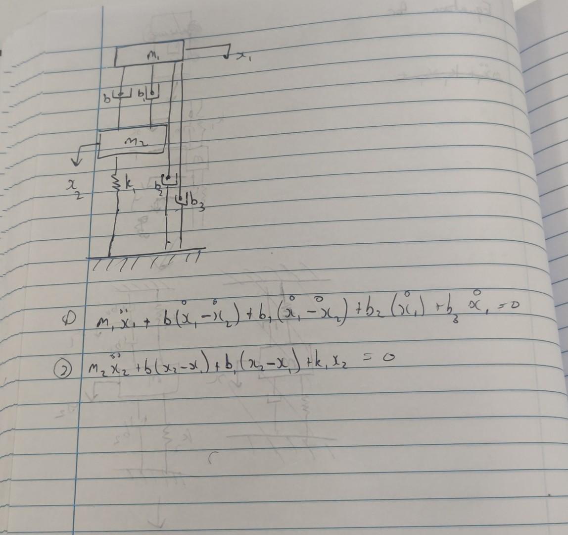 m1x¨1+b(x1−x2)+b1(x10−x2)+b2(x10)+b3x˙1=0m2x2+b(x2−x1 | Chegg.com