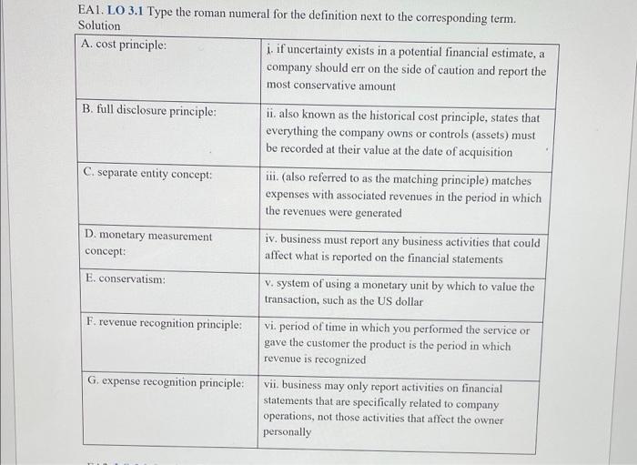 Solved EA1. LO 3.1 Type the roman numeral for the definition | Chegg.com