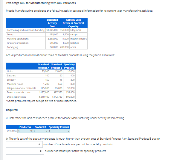 Solved Two-Stage ABC for Manufacturing with ABC | Chegg.com