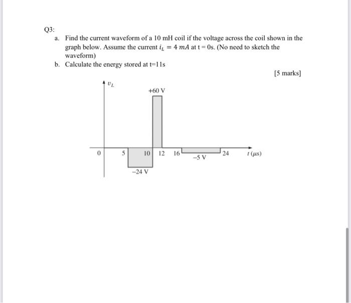 Solved Q3: a. Find the current waveform of a 10mH coil if | Chegg.com