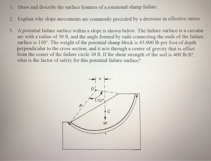 Solved 1. Draw and describe the surface features of a | Chegg.com