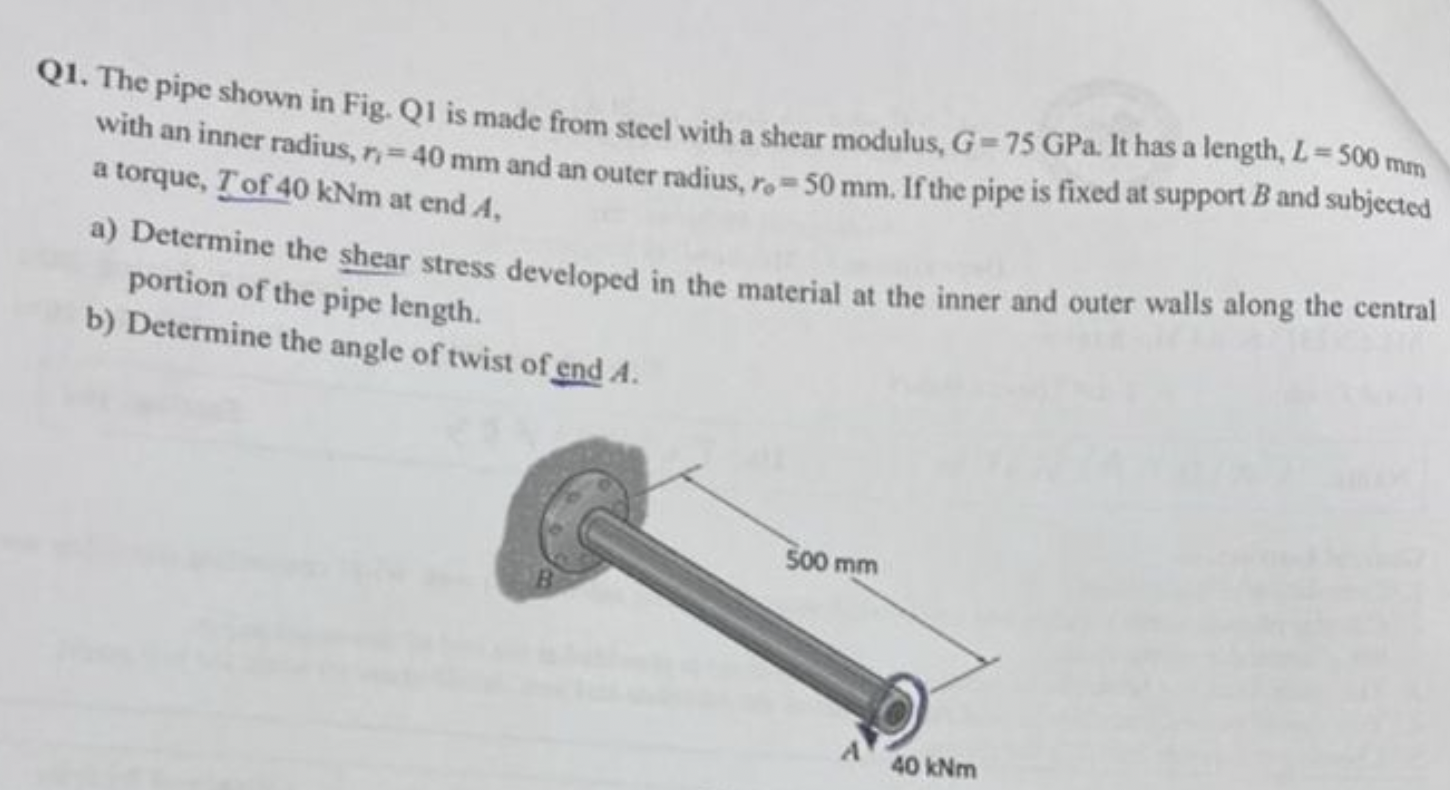 Solved Q1. ﻿The pipe shown in Fig. Q1 ﻿is made from steel | Chegg.com