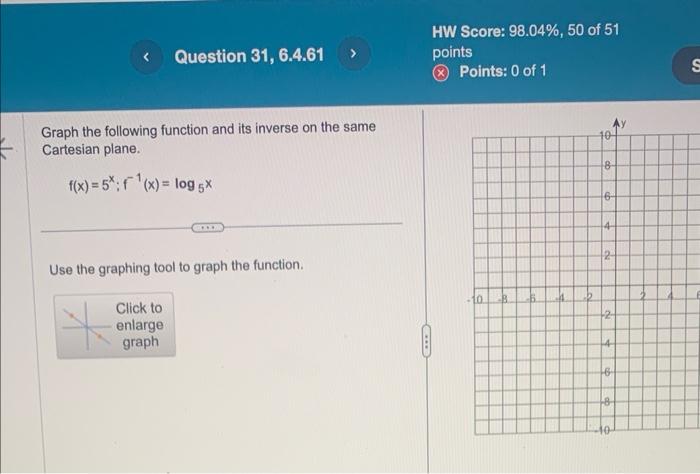 Solved Graph the following function and its inverse on the | Chegg.com