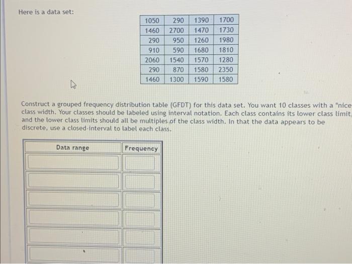Solved The goal is to construct a grouped frequency | Chegg.com