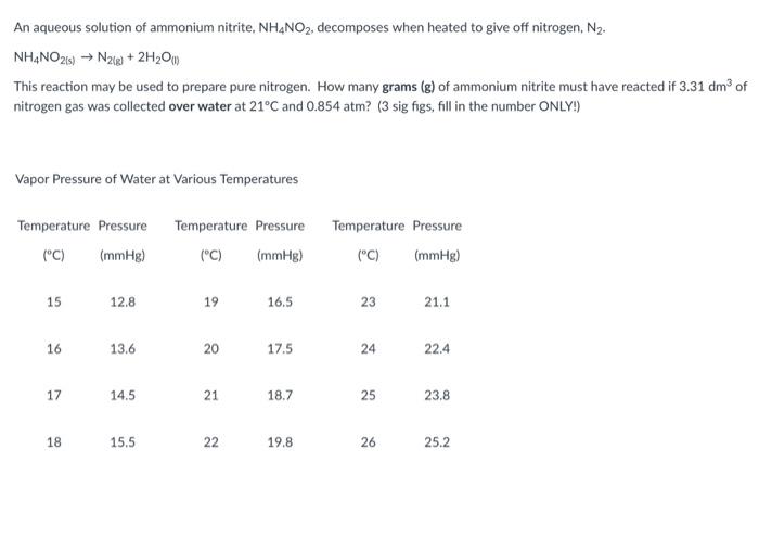 Solved An aqueous solution of ammonium nitrite, NH4NO2, | Chegg.com