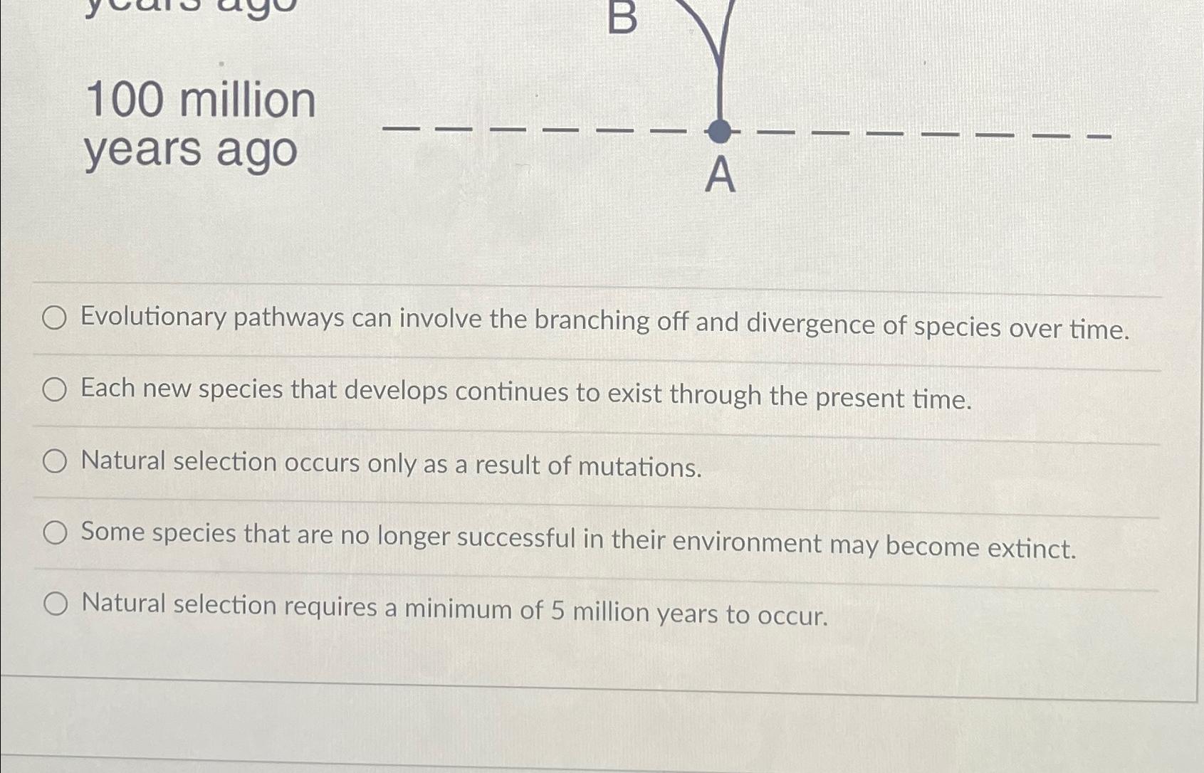 Solved 100 ﻿million years agoEvolutionary pathways can | Chegg.com
