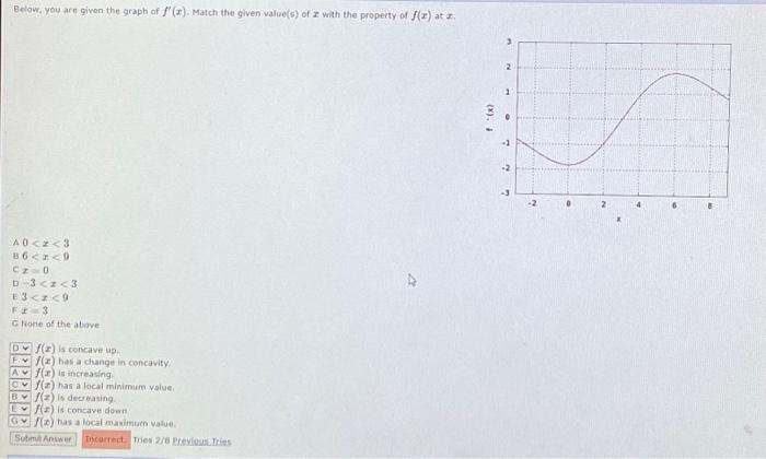 Solved Below, you are given the graph of f′(x). Match the | Chegg.com Solved Below, you are given the graph of f′(x). Match the | Chegg.com