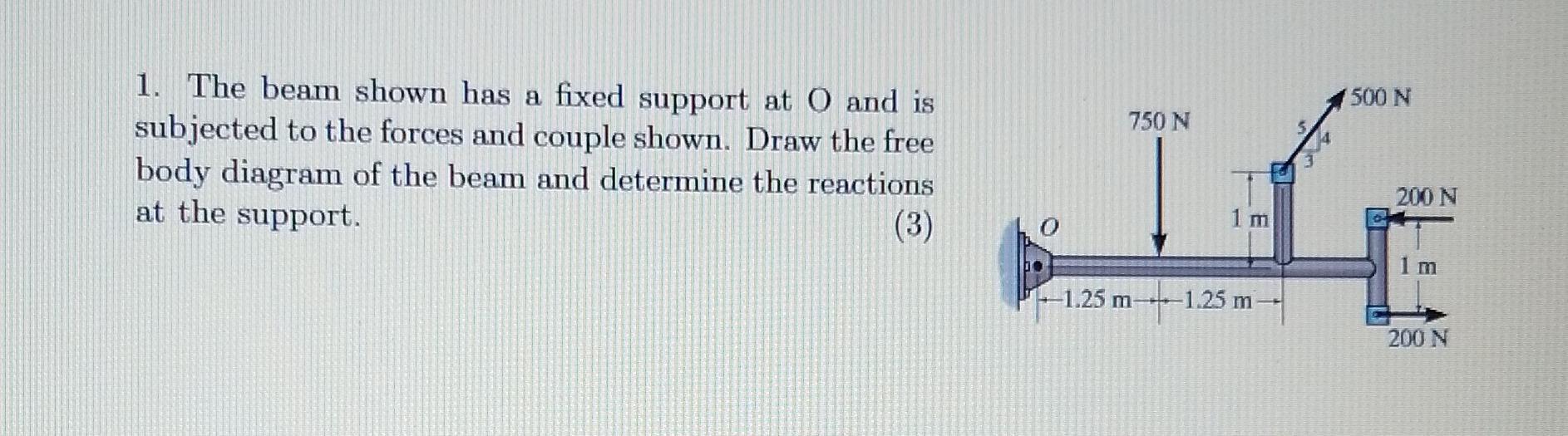 Solved 1. The beam shown has a fixed support at O and is | Chegg.com