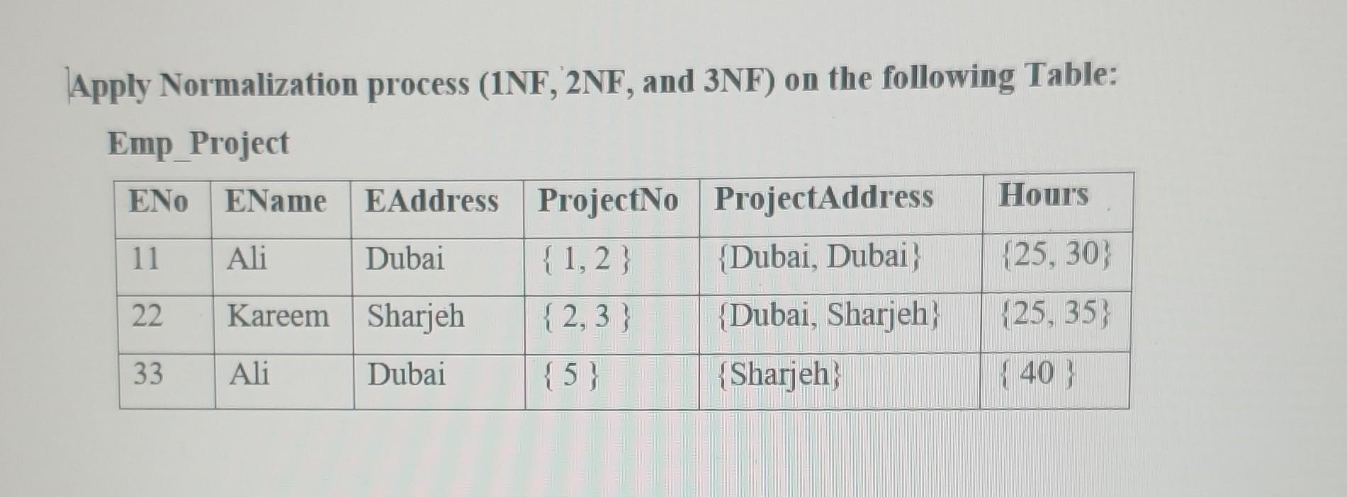 Solved Apply Normalization process (1NF, 2NF, and 3NF) on | Chegg.com