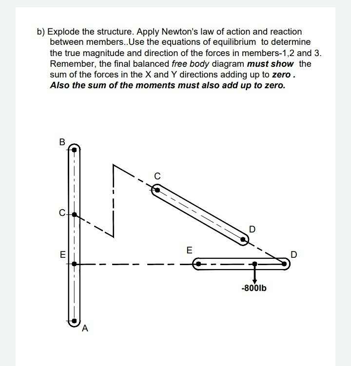 Solved find the true magnitude and direction of the forces | Chegg.com