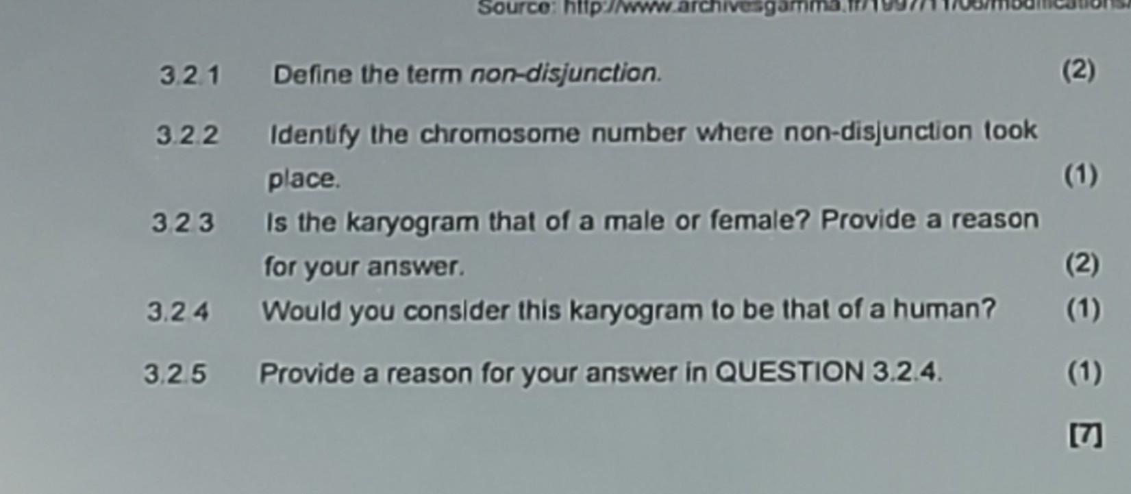 Solved 2 The karyogram below illustrates non-disjunction. | Chegg.com