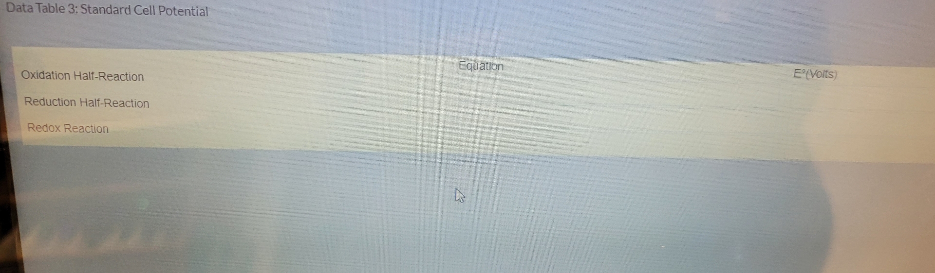 Data Table 3: Standard Cell PotentialOxidation | Chegg.com