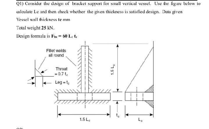 Q1) Consider the design of bracket support for small | Chegg.com