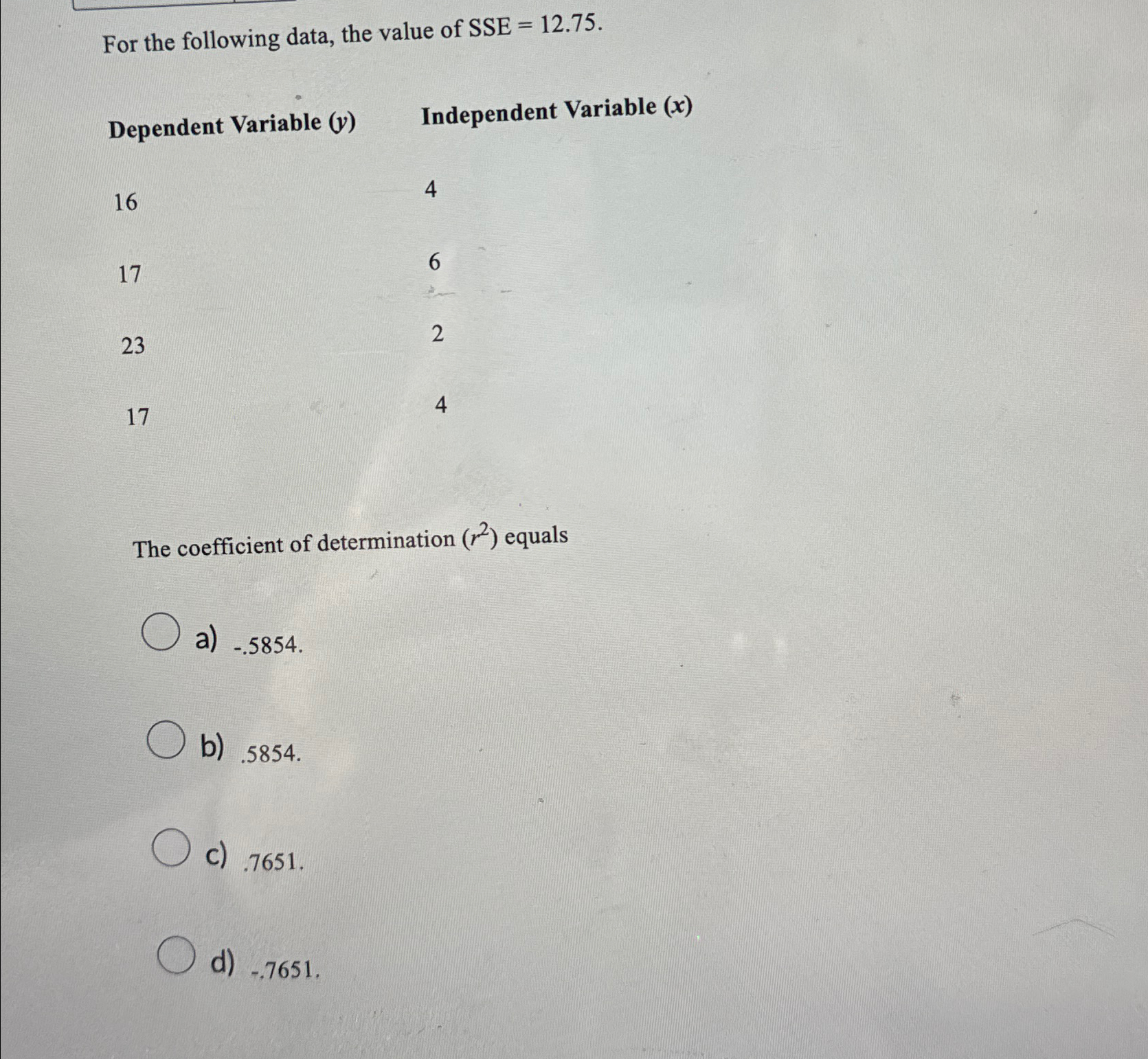 Solved For the following data, the value of SSE | Chegg.com