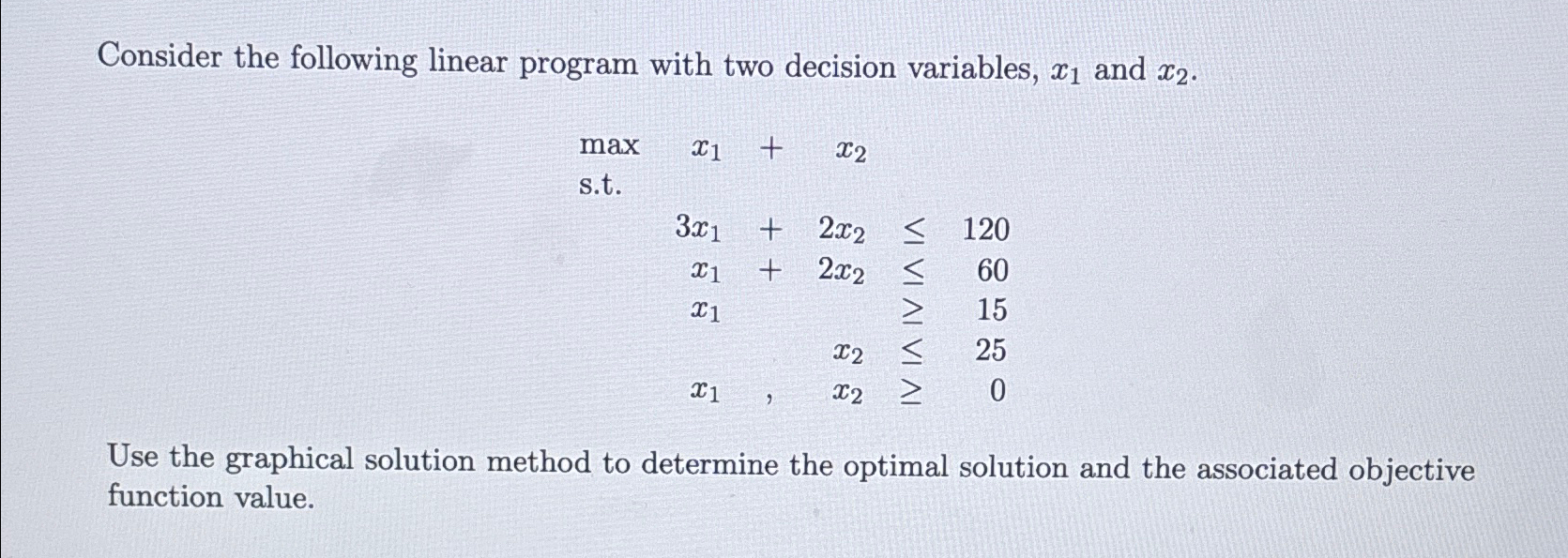 Solved Consider the following linear program with two | Chegg.com