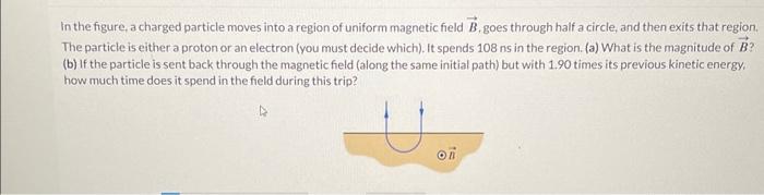 Solved In the figure, a charged particle moves into a region | Chegg.com