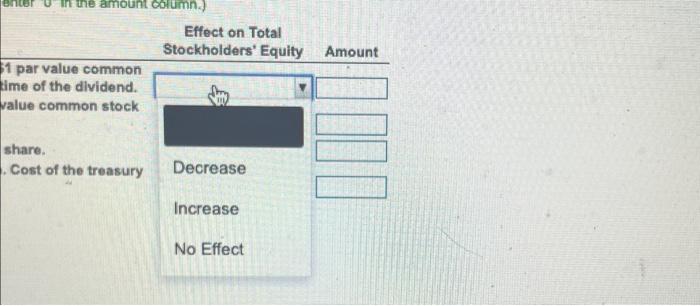 Solved Mary types of trantactiont may allect siockholders' | Chegg.com