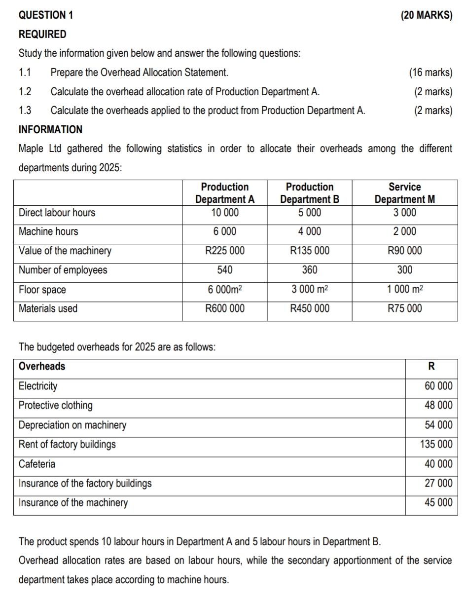 Solved QUESTION 1(20 ﻿MARKS)REQUIREDStudy the information | Chegg.com