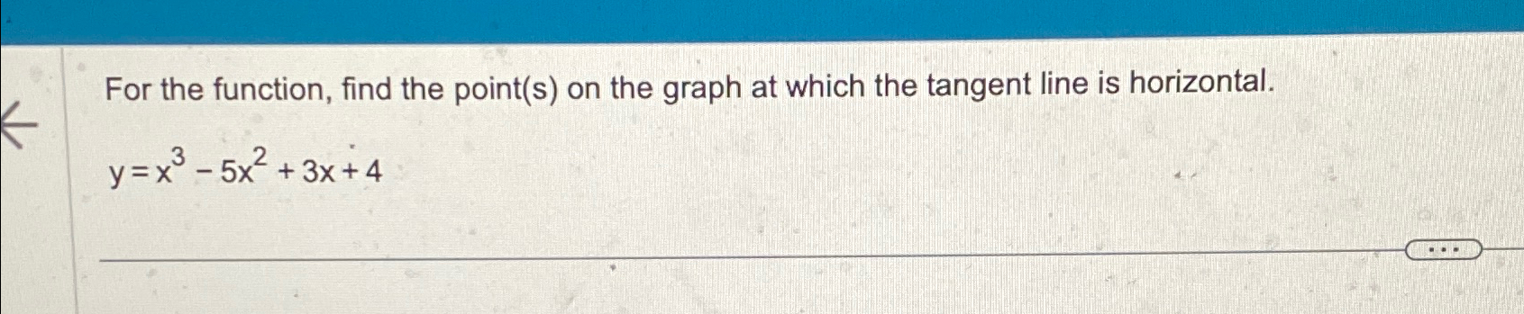 Solved For the function, find the point(s) ﻿on the graph at | Chegg.com